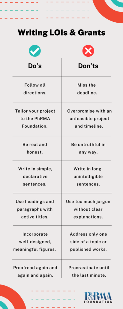 Do’s and Don’ts for Writing a Standout LOI and Application — PhRMA ...