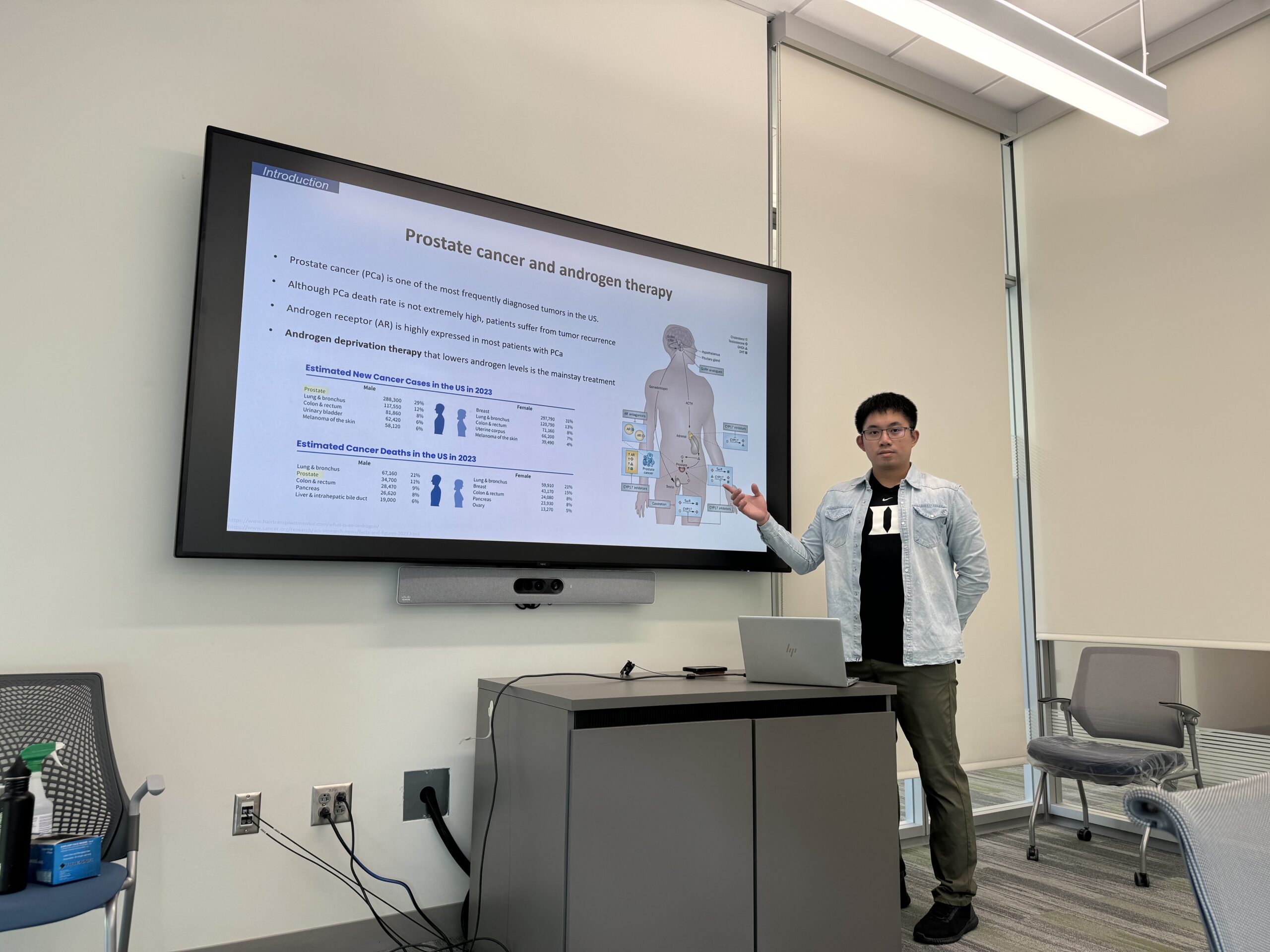 Q&A with Min-Yu Ko: Exploring a New Drug Target for Treatment-Resistant ...